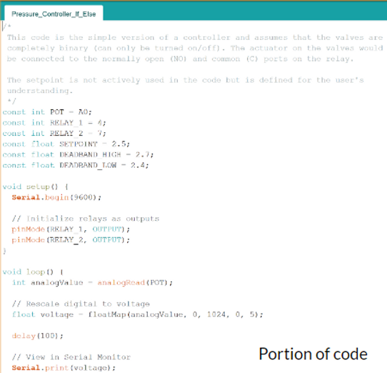 VEIR SUMMER INTERNSHIP